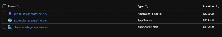 Multi Stage Pipelines Using Yaml For Continuous Delivery Azure Devops