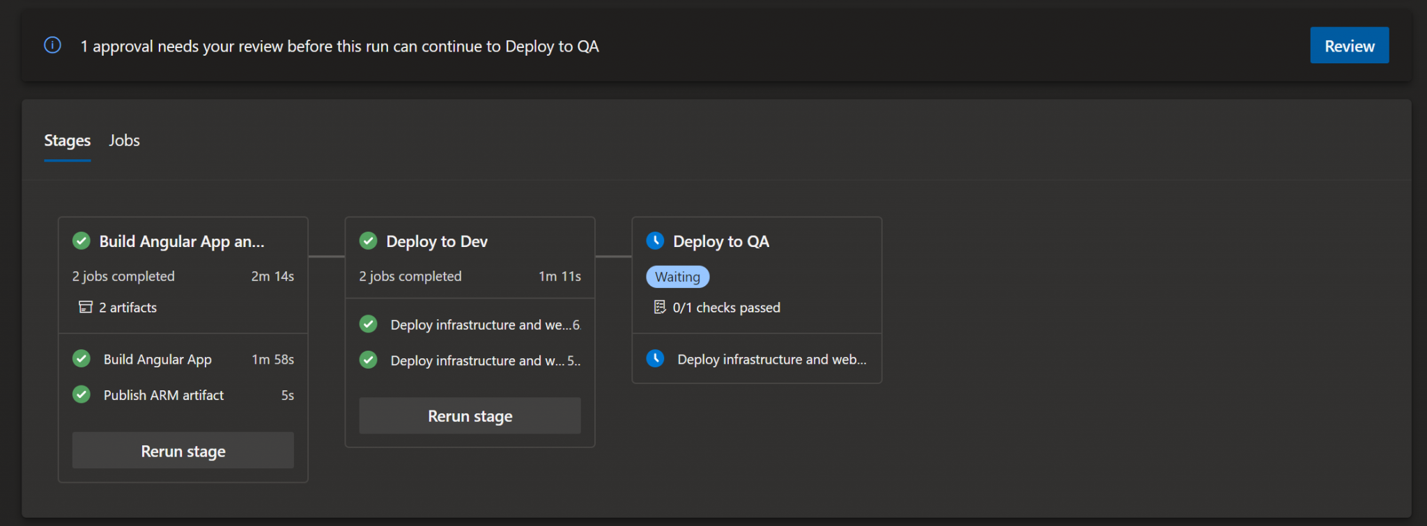 Multi Stage Pipelines Using Yaml For Continuous Delivery Azure Devops Joe Blogs